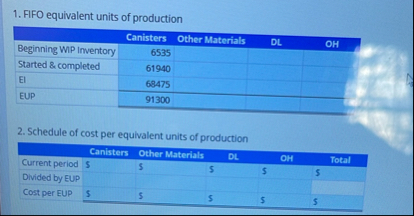 Solved FIFO EUP: cost per FIFO EUPBeGone manufactures spray | Chegg.com