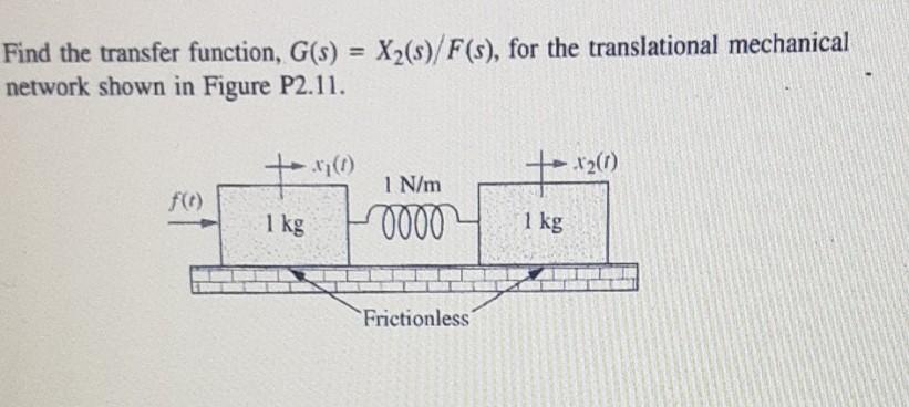 Solved Find the transfer function, G(s) = x2(s)/F(s), for | Chegg.com