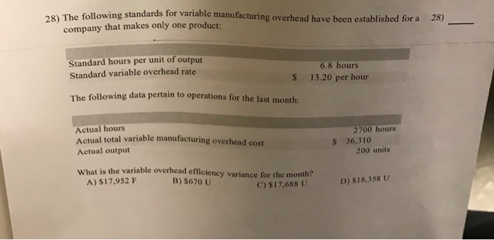 Solved The following standards for variable manufacturing | Chegg.com