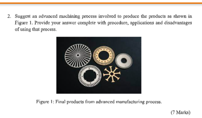 Solved 2. Suggest an advanced machining process involved to | Chegg.com