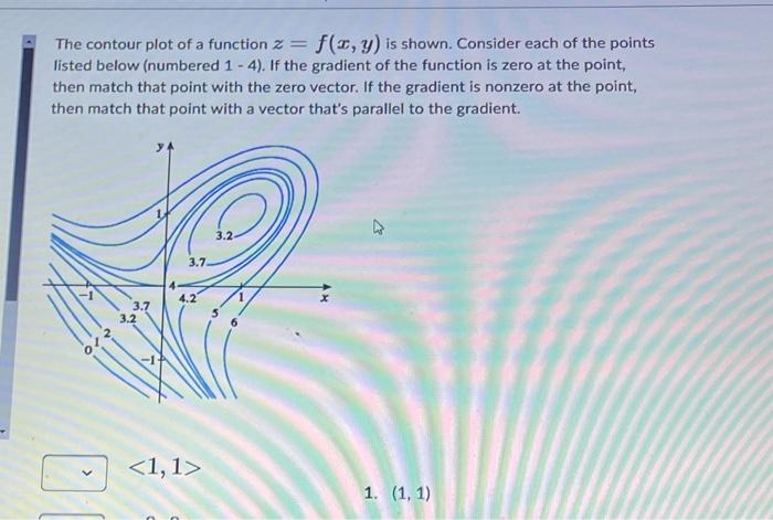 Solved The contour plot of a function z=f(x,y) is shown. | Chegg.com