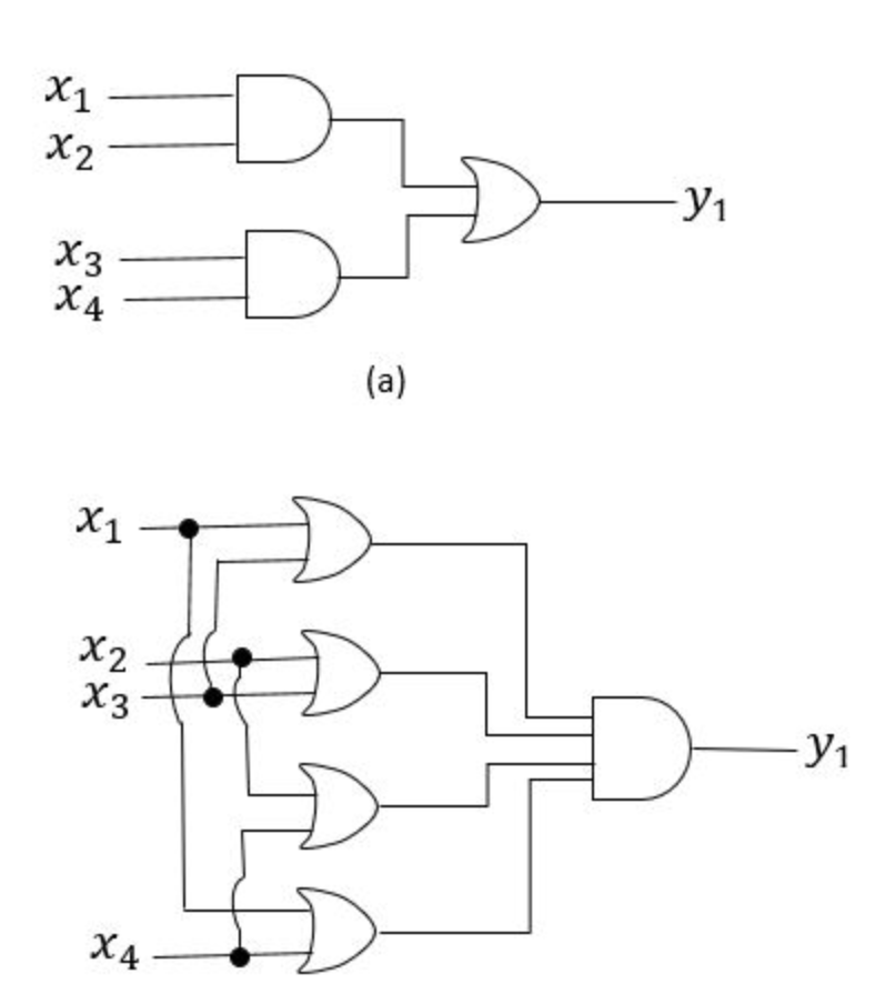 Solved Show that the combinatorial circuits in (a) ﻿and (b) | Chegg.com