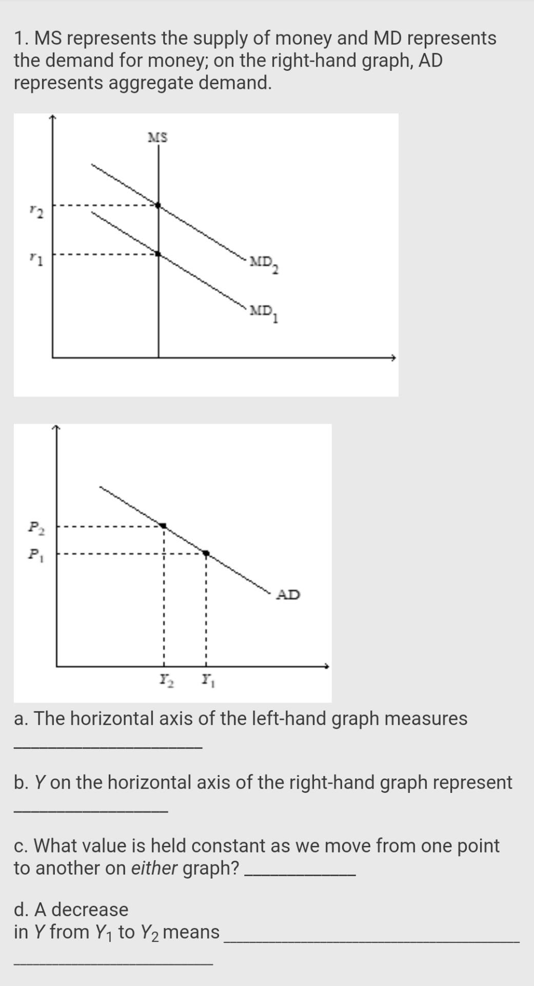 Solved 1. MS represents the supply of money and MD | Chegg.com