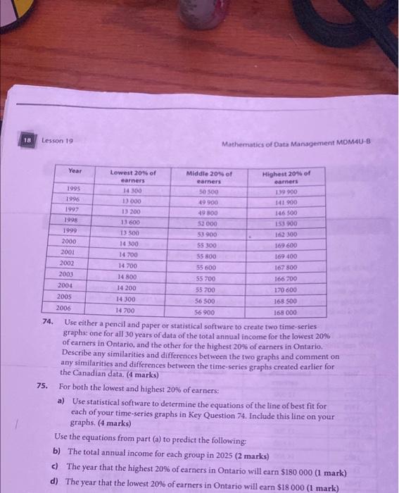 Solved 18 Lesson 19 Mathematics of Data Management MDM4U-B | Chegg.com