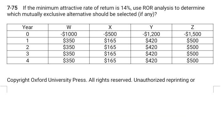 7-75 If the minimum attractive rate of return is 14%, | Chegg.com