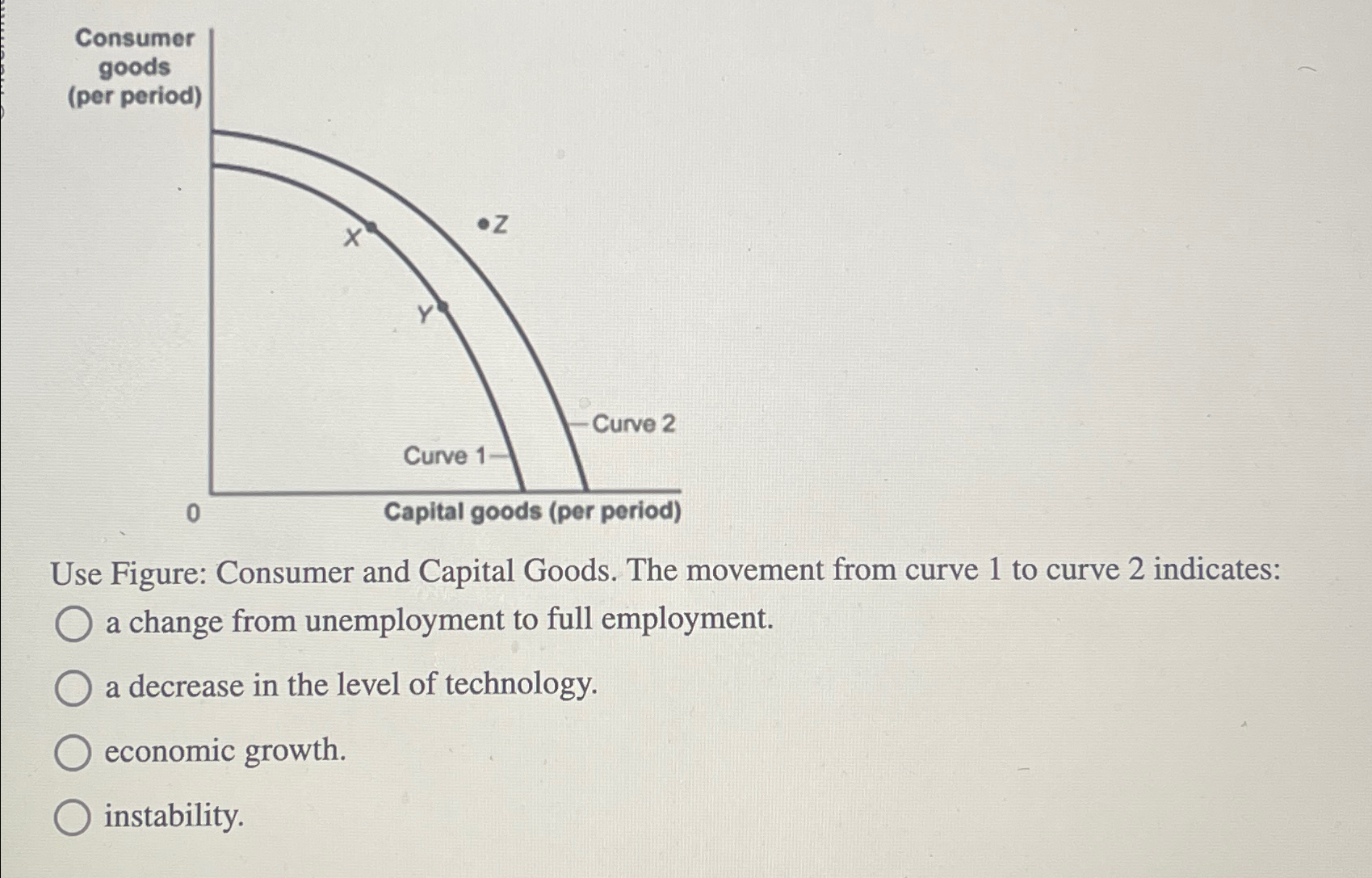 Solved Consumer goods (per period)Use Figure: Consumer and | Chegg.com