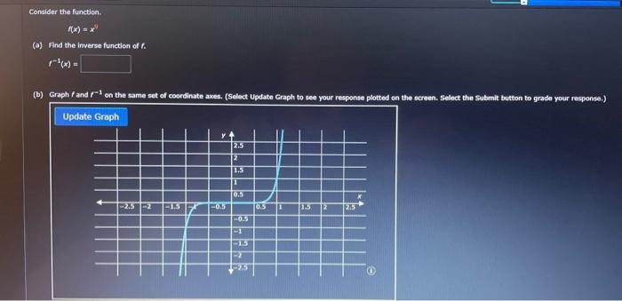Solved Conslder The Function F X X4 A Tind The Imverse