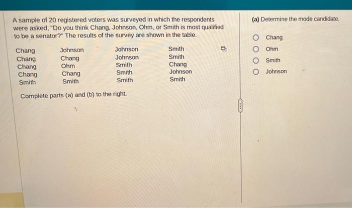 Solved A sample of 20 registered voters was surveyed in | Chegg.com Solved A sample of 20 registered voters was surveyed in | Chegg.com