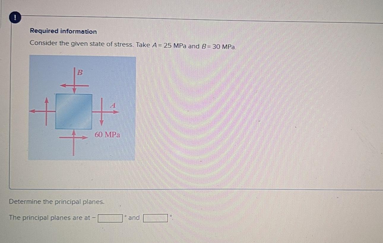 Solved ! Required information Consider the given state of | Chegg.com