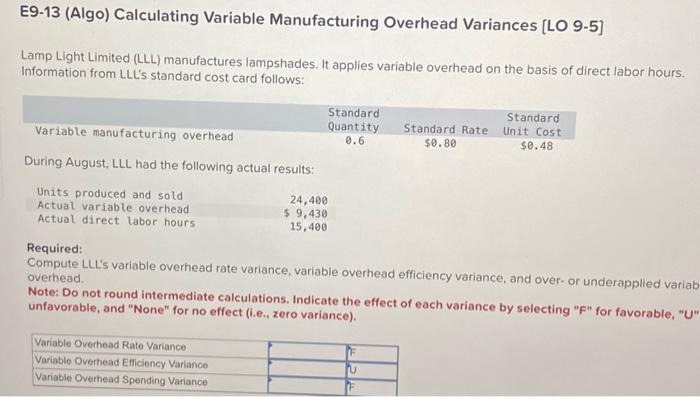 Solved E9-13 (Algo) Calculating Variable Manufacturing | Chegg.com
