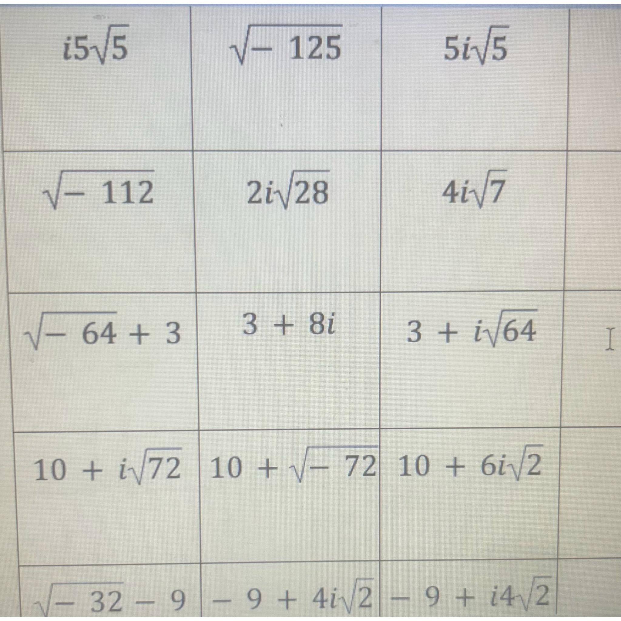 Solved Simplifying Complex NumbersEach row below contains | Chegg.com