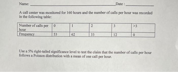 Solved A call center was monitored for 160 hours and the | Chegg.com