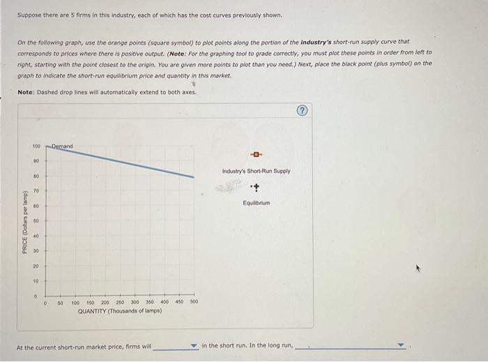 [Solved]: 6. Deriving the short-run supply curve The follow