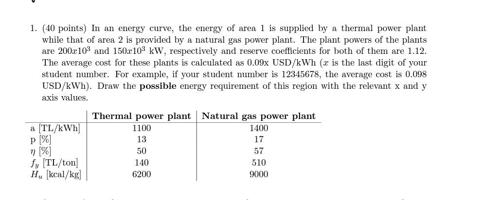 Solved 1. (40 points) In an energy curve, the energy of area | Chegg.com