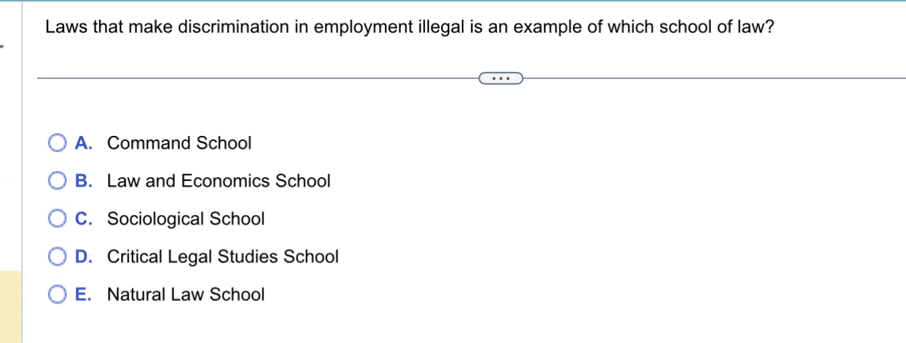 Solved Laws that make discrimination in employment illegal | Chegg.com