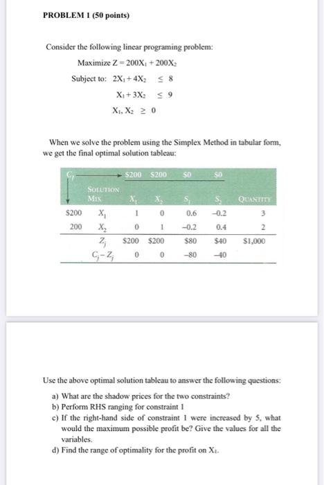 Solved PROBLEM 1 (50 points) Consider the following linear | Chegg.com