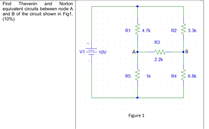 Solved Find Thevenin and Norton equivalent circuits between | Chegg.com