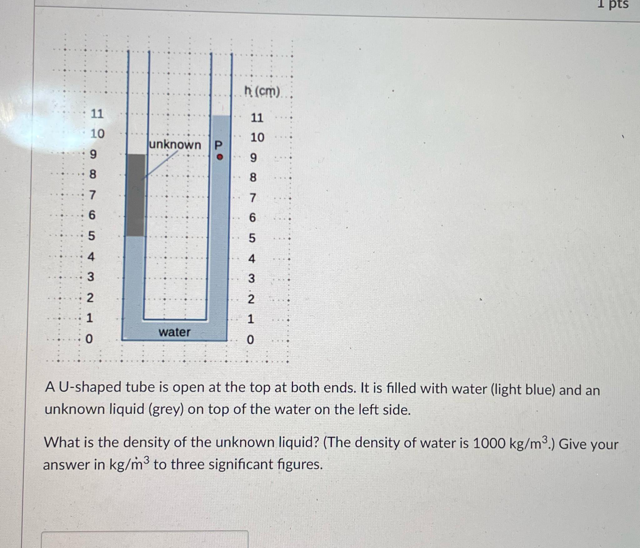 Solved A U-shaped tube is open at the top at both ends. It | Chegg.com