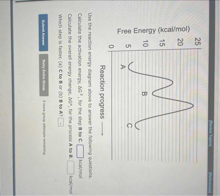 [Solved]: I need help Use the reaction energy diagram above
