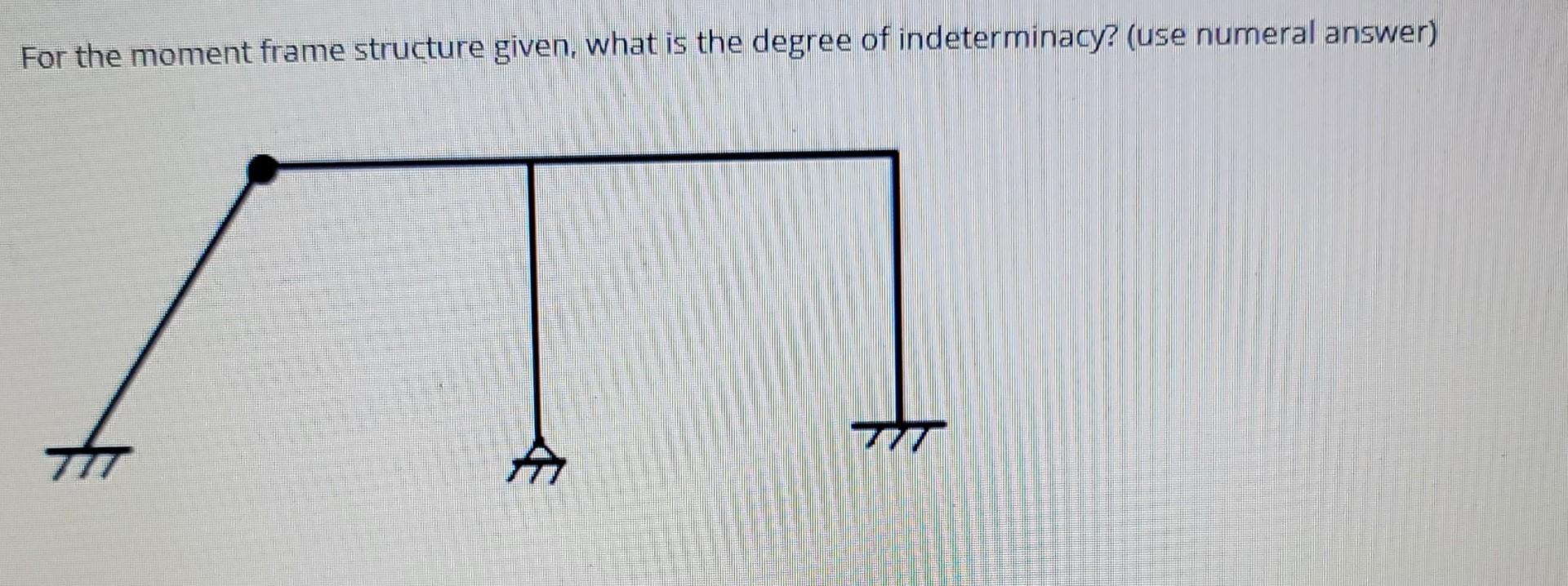 Solved The continuous beam structure is statically | Chegg.com