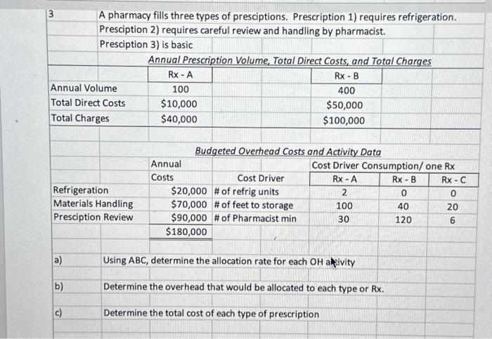 Solved please do all three parts A,b, and c. provide evey | Chegg.com