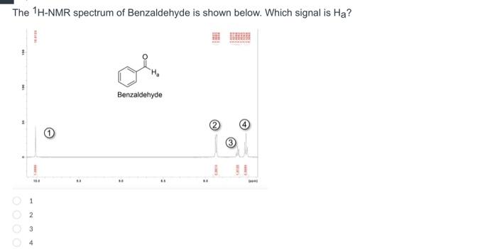 Benzaldehyde Nmr Spectrum
