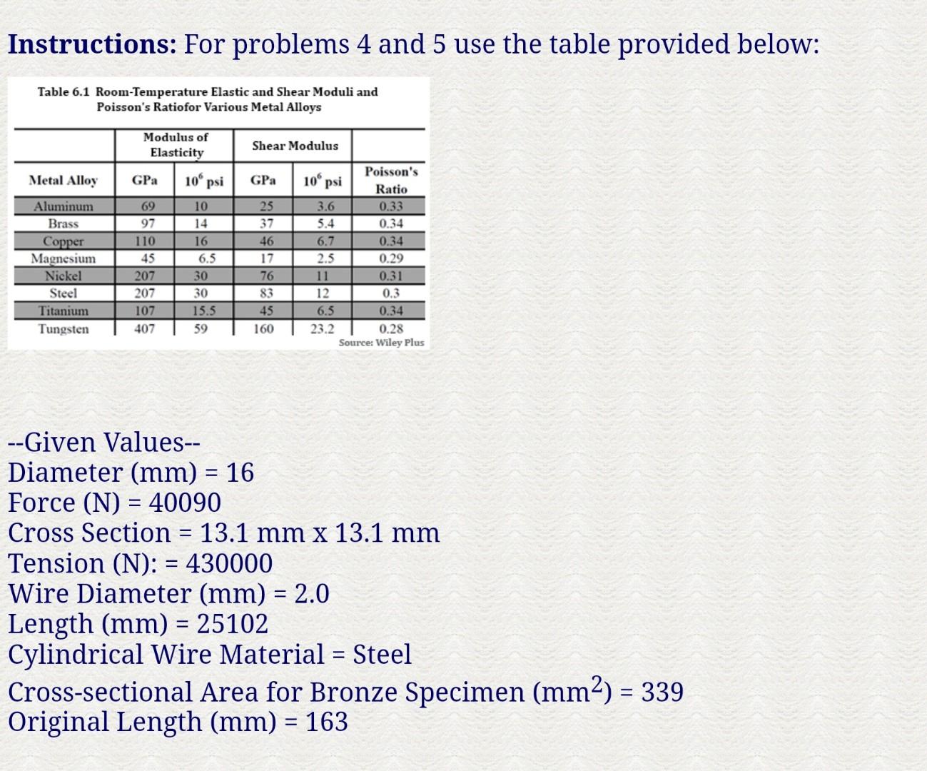 Solved Instructions: For problems 4 and 5 use the table | Chegg.com