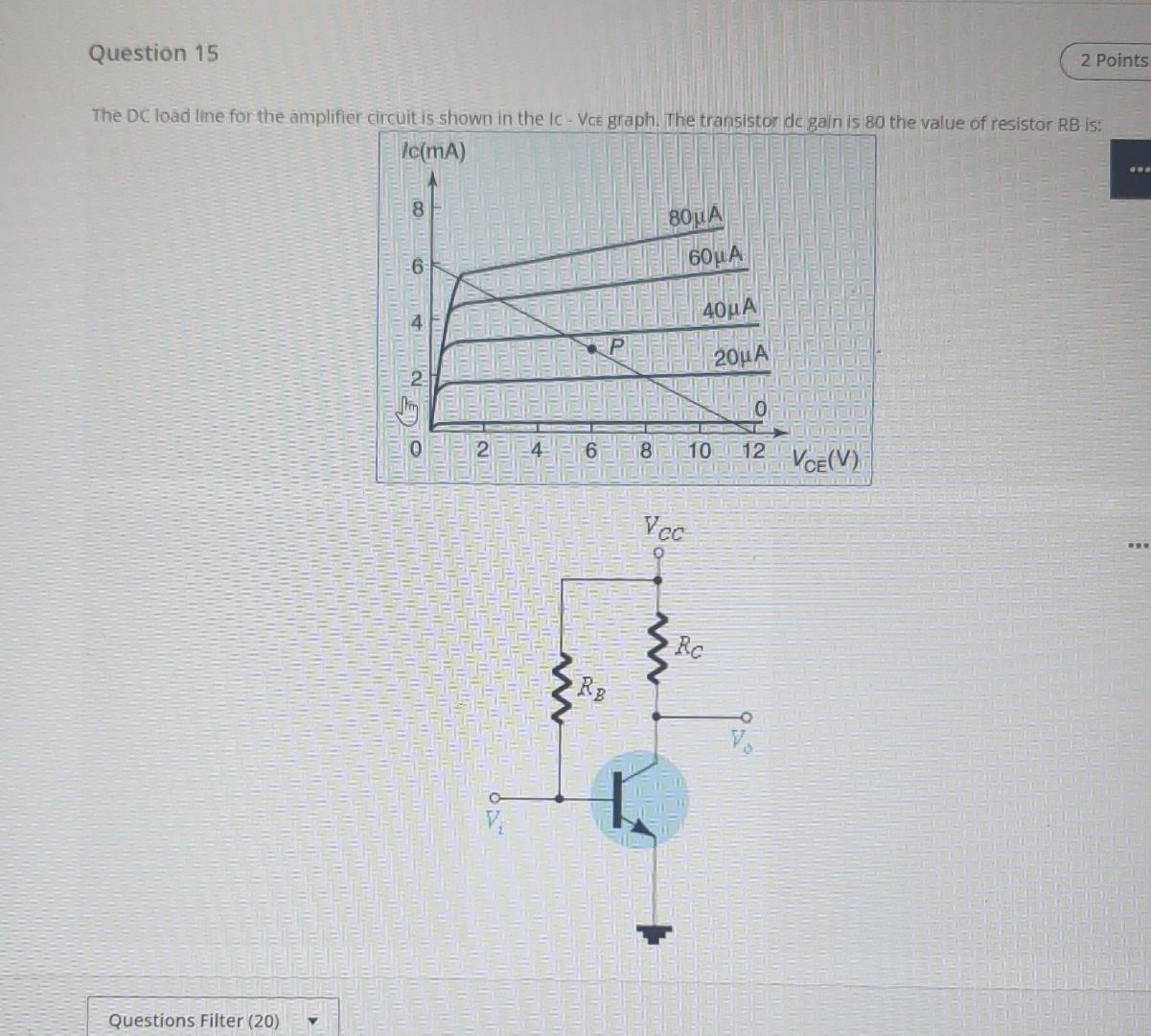 Solved The DC load line for the amplifier circuit is shown | Chegg.com