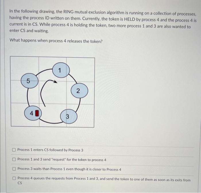 Solved In the following drawing, the RING mutual exclusion | Chegg.com