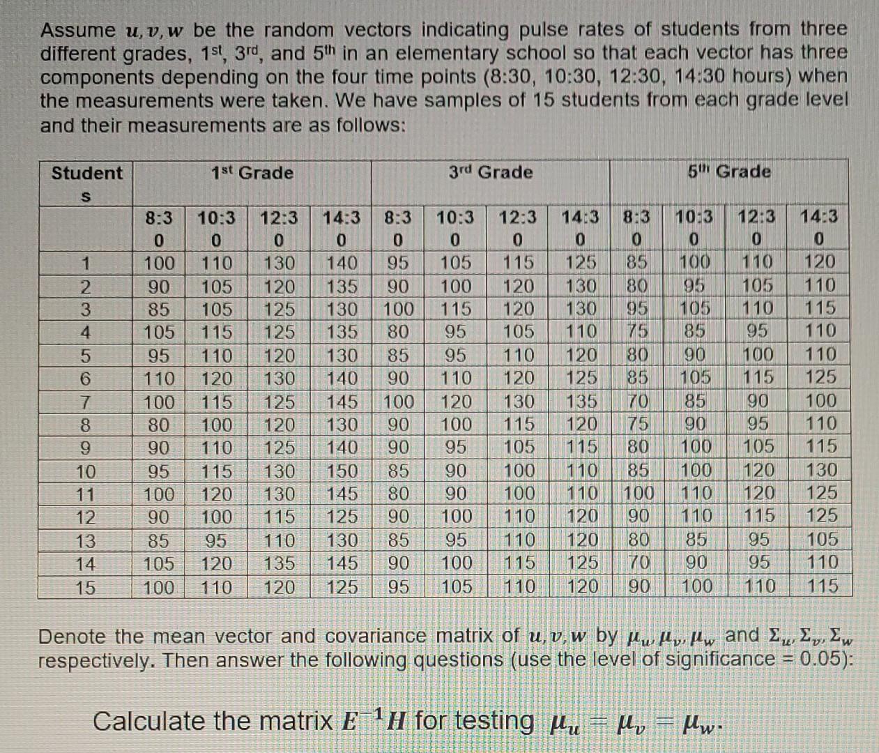 Solved Assume u,v,w be the random vectors indicating pulse | Chegg.com
