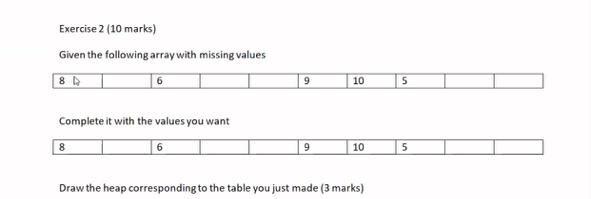 Solved Given the following array with missing values | Chegg.com