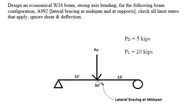 Solved Design an economical W16 beam, strong axis bending, | Chegg.com