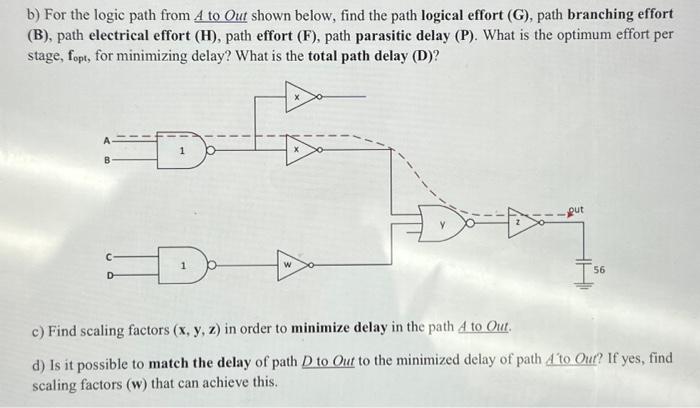 b) For the logic path from A to Out shown below, find | Chegg.com