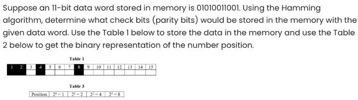 Solved Suppose an 11-bit data word stored in memory is | Chegg.com