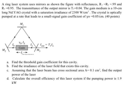Solved A ring laser system uses mirrors as shown the figure | Chegg.com