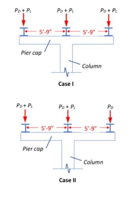 Solved A reinforced concrete bridge single-column pier shown | Chegg.com