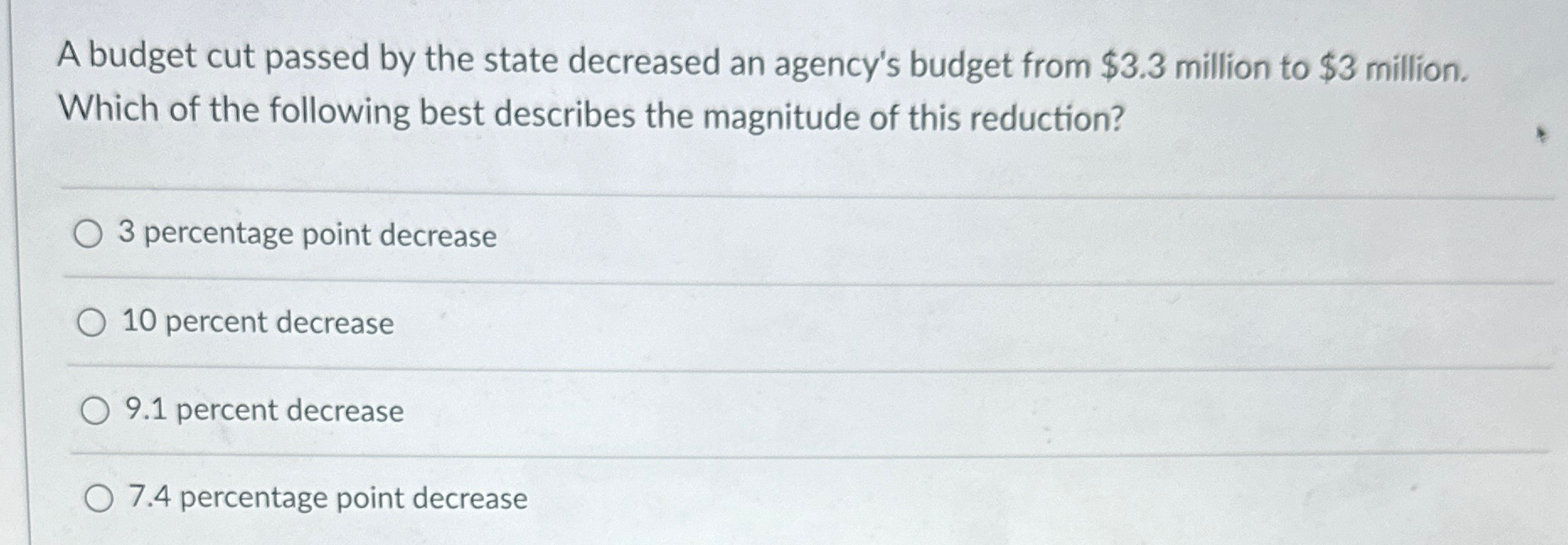 Solved A budget cut passed by the state decreased an | Chegg.com