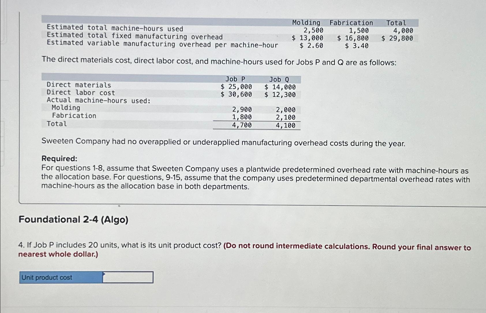 Solved \table[[Estimated total machine-hours | Chegg.com