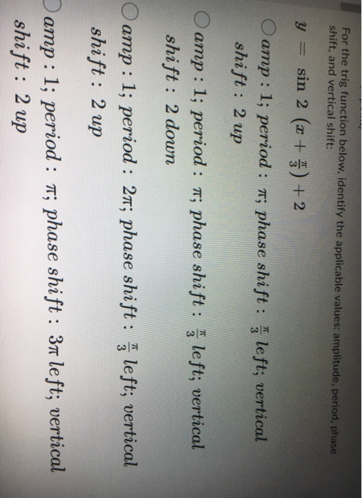 Solved For the trig function below, identify the applicable | Chegg.com