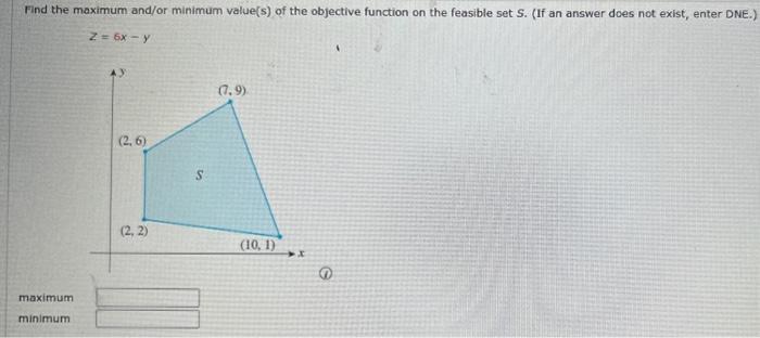 Solved Find The Maximum And Or Minimum Value S Of The