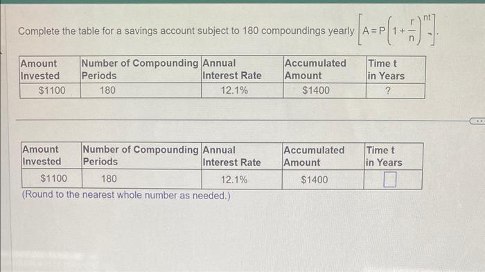 Solved Complete the table for a savings account subject to | Chegg.com