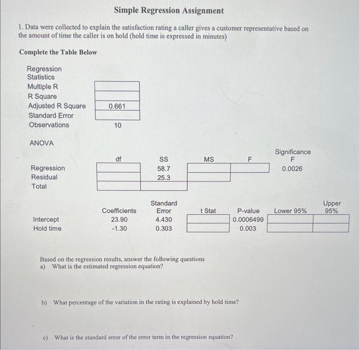 Solved 1. Data were collected to explain the satisfaction | Chegg.com