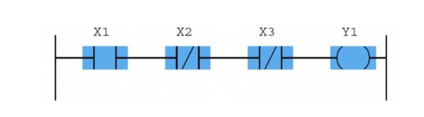 Solved Suppose we have a PLC connected to three process | Chegg.com