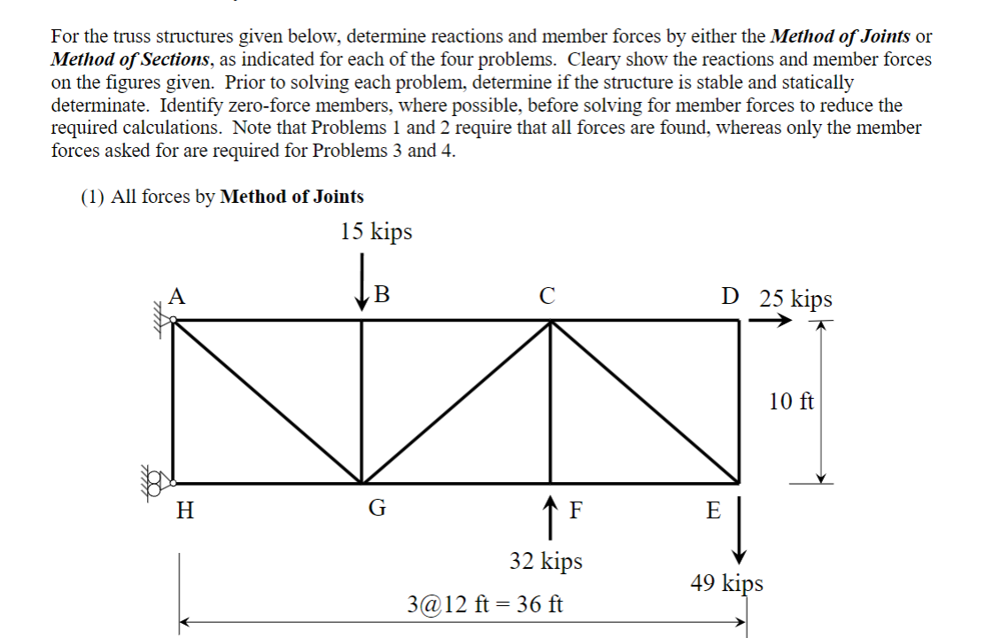 Solved For the truss structures given below, determine | Chegg.com