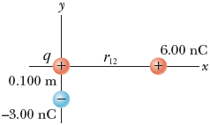 Solved Three charges are arranged as shown in the figure | Chegg.com