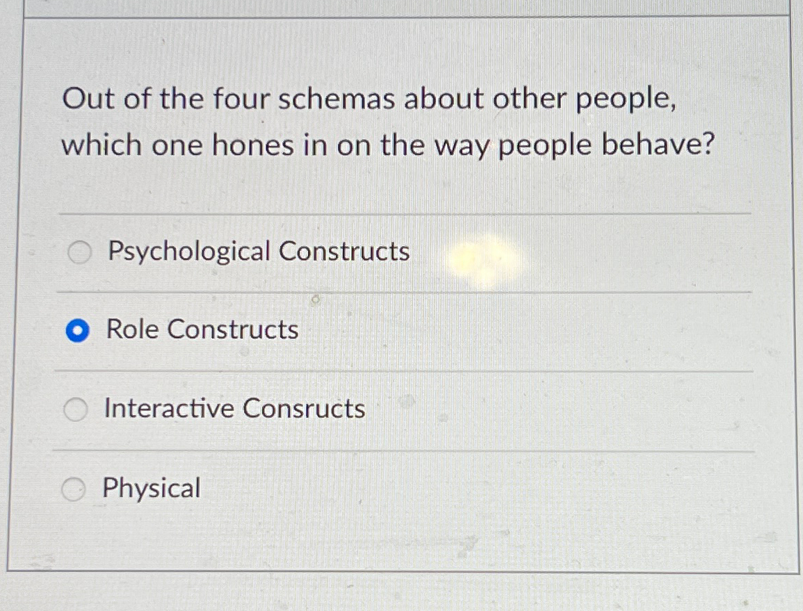 Solved Out of the four schemas about other people, which one | Chegg.com