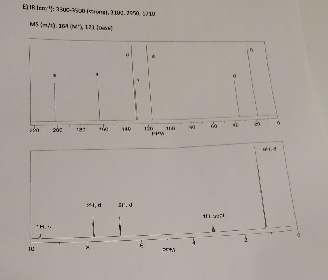 Plwase answer ASAP and show work, thank you. Propose | Chegg.com
