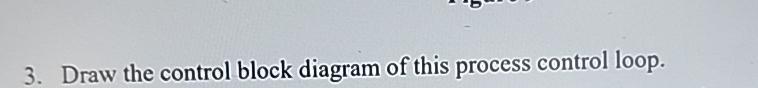 Solved Draw the control block diagram of this process | Chegg.com