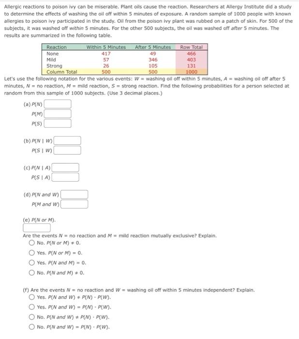 Solved Allergic reactions to poison ivy can be miserable. | Chegg.com