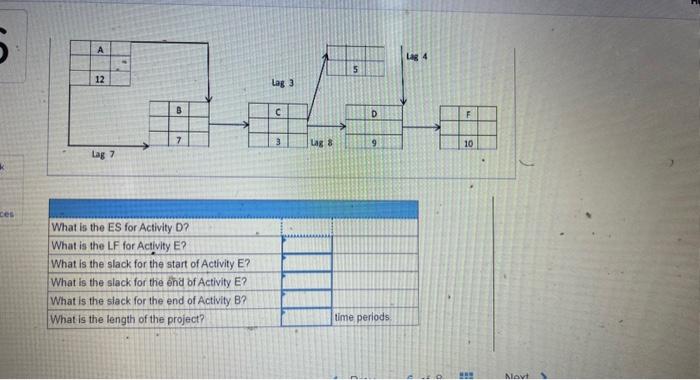 EX6-21 (Algo) Given the following information, | Chegg.com